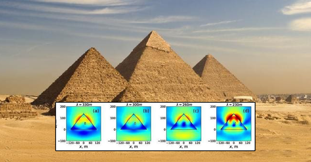 Scientists Unleash More Secrets Within the Giza Pyramids - Identity Magazine